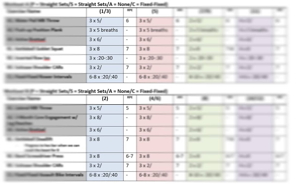 Session Tempo: Moving Slow, Moving Fast - Beyond Strength